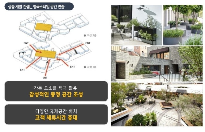 힐스에비뉴 도원힐스테이트 도원센트럴 아파트and상가 분야일정분양가 알아보기 네이버 블로그