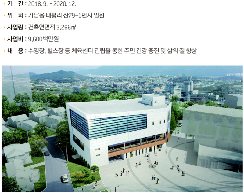 중부내륙철도 가남역 역세권도시개발 및 가남역 인근 호재 정리 네이버 블로그