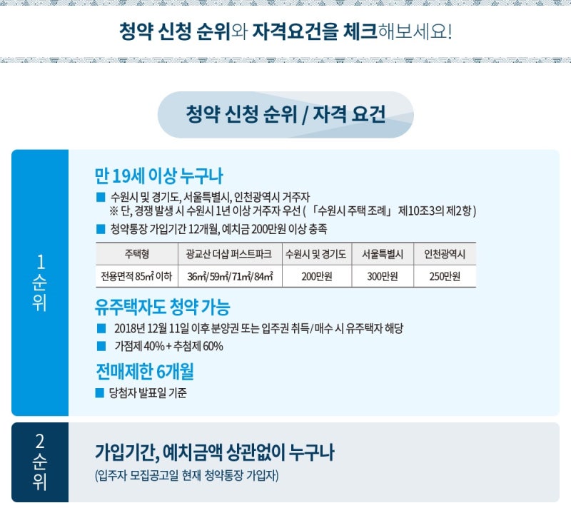 수원장안4구역주택재개발 포스코 광교산 더샵 퍼스트파크 아파트 분양예정 안내 네이버 블로그