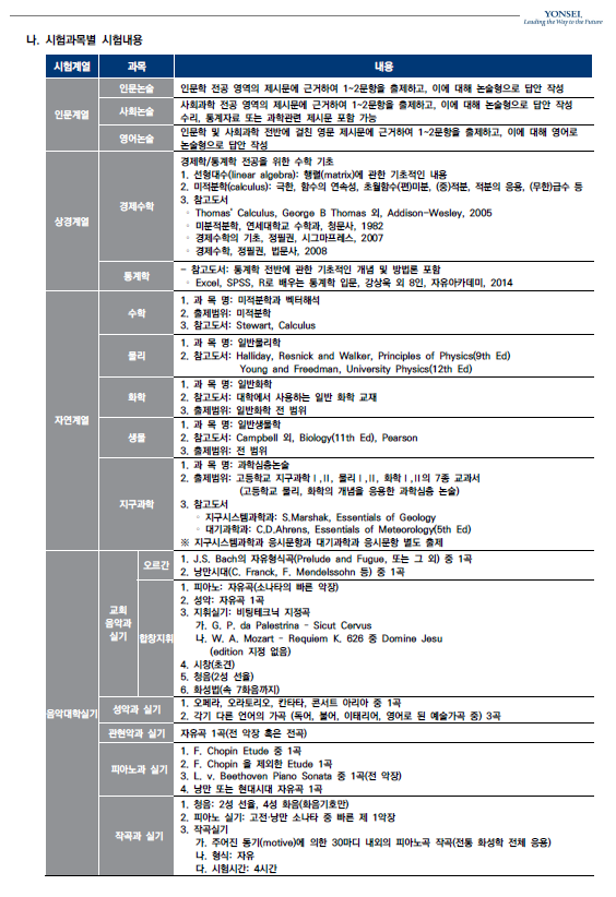 2020학년도 연세대학교연세대 서울캠퍼스 편입학 모집요강 최종 일반 학사 북한이탈주민 군위탁편입학 네이버 블로그