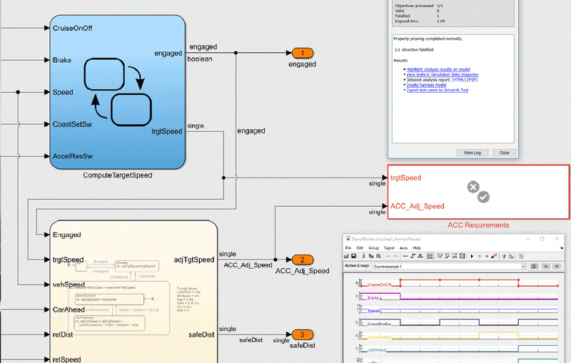 Verification, Validation 및 Test를 위한 MATLAB 및 Simulink : 네이버 블로그