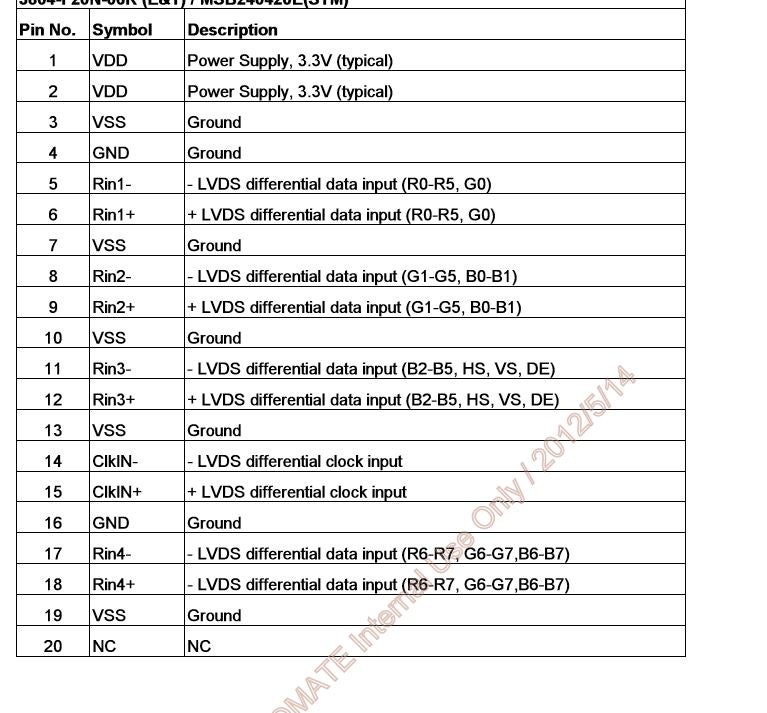AD Board와 LVDS cable 핀맵 : 네이버 블로그