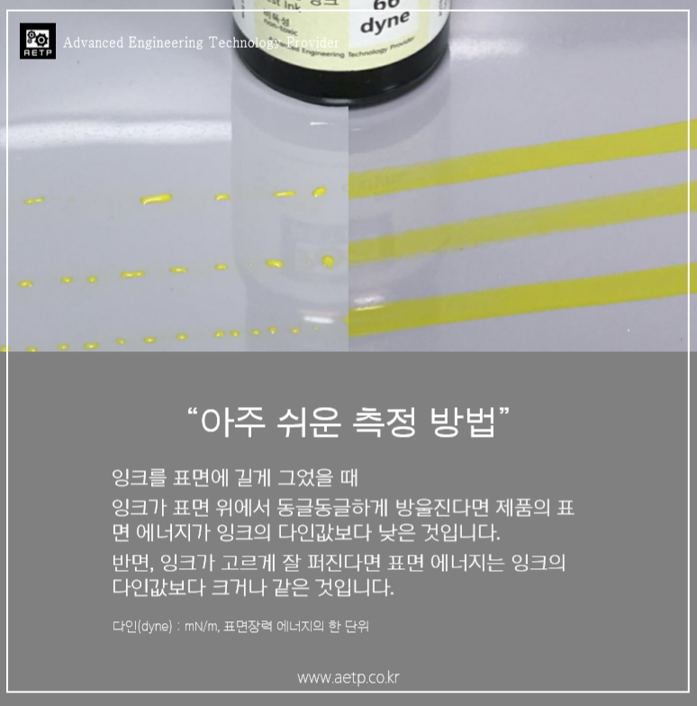 [AETP] 친환경 표면장력 테스트 잉크 : 네이버 블로그