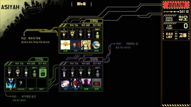 [LoboCorp] 로보토미 코퍼레이션을 플레이해보았다 - 3/? : 네이버 블로그