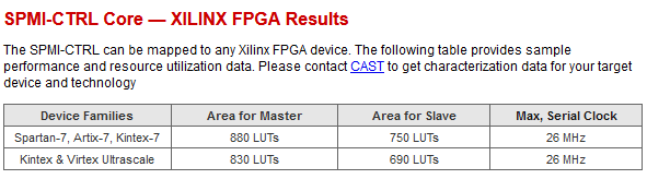 SPMI ( MIPI SPMI Master or Slave Controller ) IP : 네이버 블로그