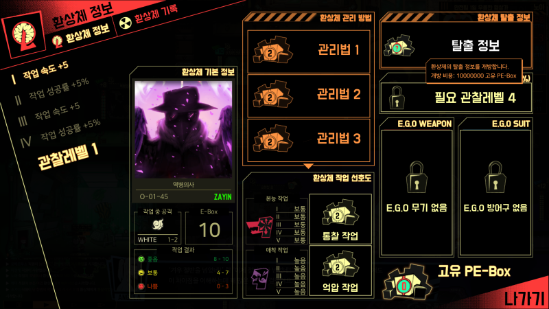 [LoboCorp] 로보토미 코퍼레이션을 플레이해보았다 - 3/? : 네이버 블로그