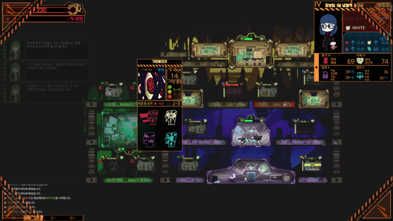 [Lobocorp] 로보토미 코퍼레이션을 플레이해보았다 - 1회차 4/4 : 네이버 블로그