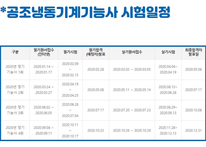 공조냉동기계기능사 시험일정 및 필기 실기 시험과목기출문제 네이버 블로그