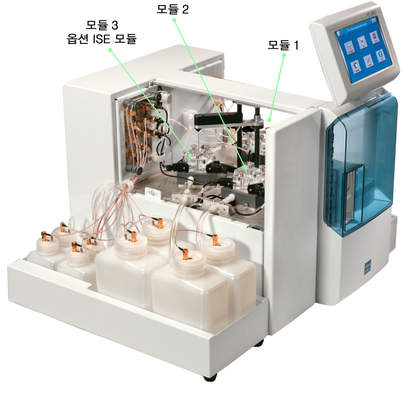 YSI 2900 Analyzer : 네이버 블로그
