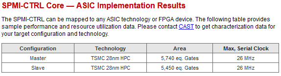 SPMI ( MIPI SPMI Master or Slave Controller ) IP : 네이버 블로그