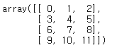 56. 파이썬 - OpenCV를 위한 넘파이 Numpy 기초 : 배열 분리(np.hsplit, np.vsplit, np ...
