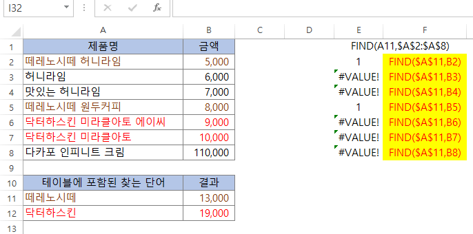 엑셀 isnumber, find, sumproduct 찾는 문자열만 골라 더하기 : 네이버 블로그