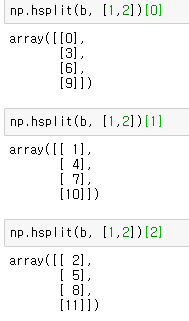 56. 파이썬 - OpenCV를 위한 넘파이 Numpy 기초 : 배열 분리(np.hsplit, np.vsplit, np.split) : 네이버 블로그