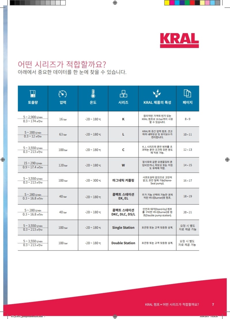 kral pump 소개 : 네이버 블로그