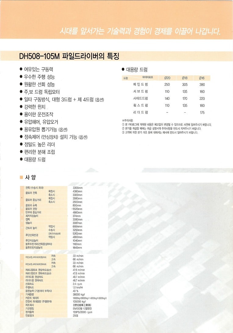 DH508 제원표 + 사진 : 네이버 블로그