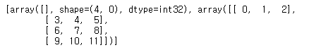 56. 파이썬 - OpenCV를 위한 넘파이 Numpy 기초 : 배열 분리(np.hsplit, np.vsplit, np ...