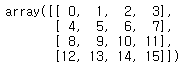56. 파이썬 - OpenCV를 위한 넘파이 Numpy 기초 : 배열 분리(np.hsplit, np.vsplit, np ...
