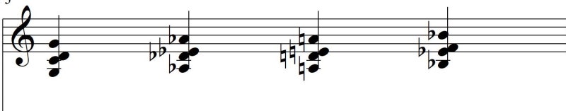 [가스펠반주]sus2, sus4 코드의 보이싱 활용 방법, 팁 : 네이버 블로그