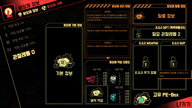 [Lobocorp] 로보토미 코퍼레이션을 플레이해보았다 - 2회차 1/? : 네이버 블로그