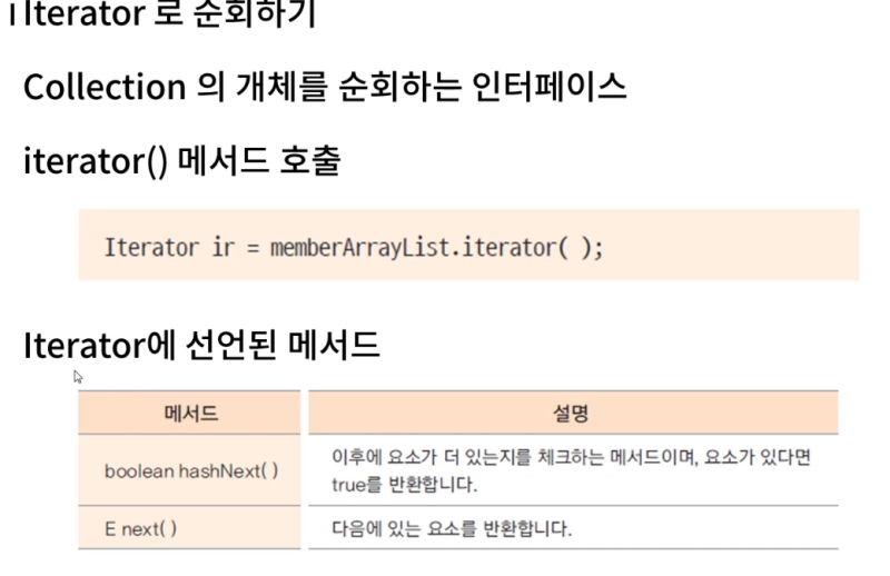 [Java] - 컬렉션 프레임워크(Map, Collection: Set) : 네이버 블로그