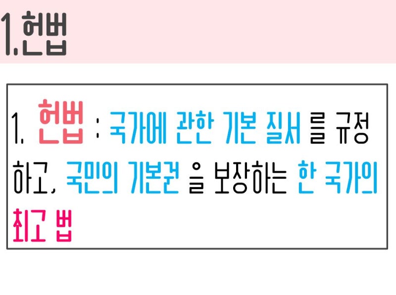 2019년 중학교 3학년 사회 수업 디자인 사회학습지 사회ppt 07 헌법과 인권보장 네이버 블로그