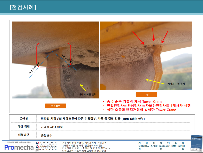 건설사 안전관리자를 위한 타워크레인 반입전검사사전검사 중점관리 Point 네이버 블로그