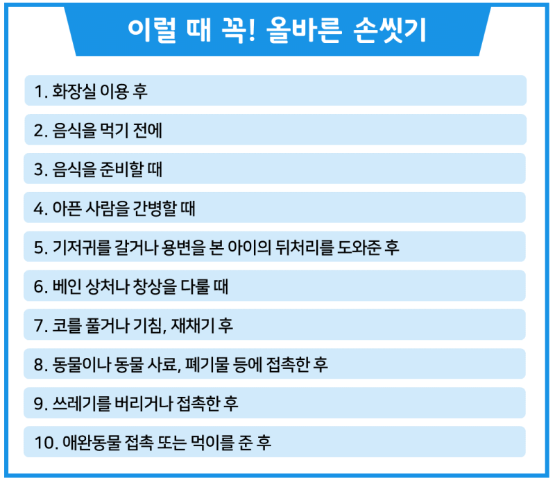 오늘의 건강 감염병 예방은 손씻기부터올바른 손씻기 6단계 네이버 블로그