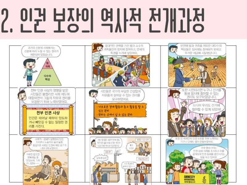 2019년 중학교 3학년 사회 수업 디자인 사회학습지 사회ppt 06 인권보장의 역사적 전개과정 네이버 블로그