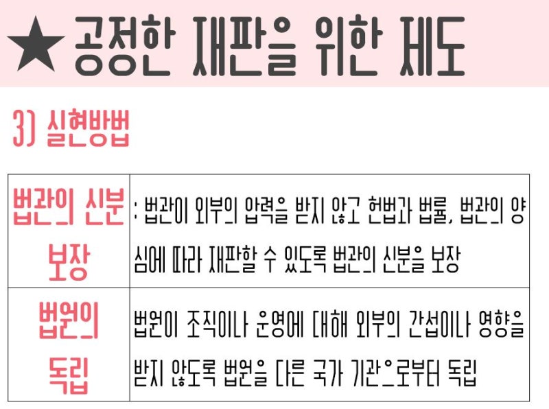 2019년 중학교 3학년 사회 수업 디자인 사회학습지 사회ppt 05 공정한 재판을 위한 제도 네이버 블로그