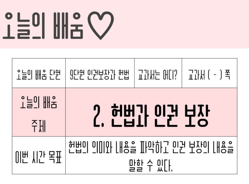 2019년 중학교 3학년 사회 수업 디자인 사회학습지 사회ppt 07 헌법과 인권보장 네이버 블로그