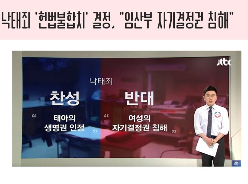 2019년 중학교 3학년 사회 수업 디자인 사회학습지 사회ppt 07 헌법과 인권보장 네이버 블로그