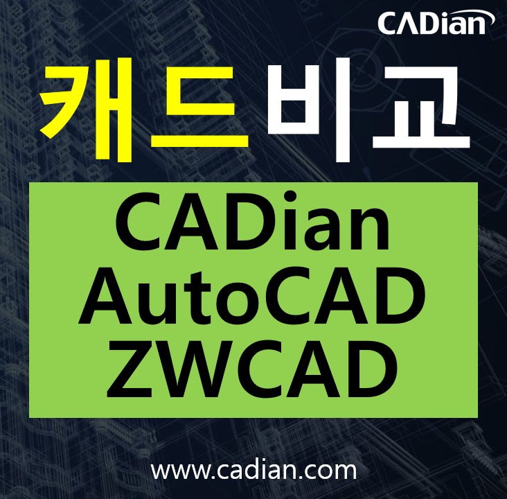 캐드 프로그램 비교 분석 Cadian Autocad Zwcad 네이버 블로그