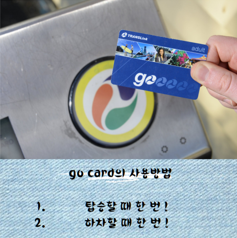 [브리즈번 꿀팁] 브리즈번 버스카드 고카드(Go card) 에 대해 알아봅시다 !! : 네이버 블로그
