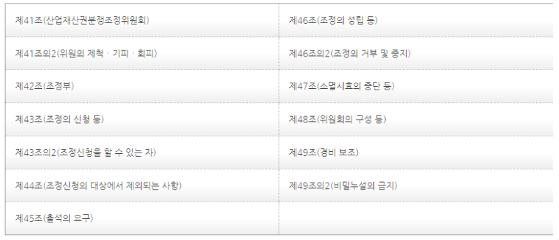 산업재산권 분쟁조정위원회특허청 분쟁대상 확대로 특허권실용신안권상표권디자인권영업비밀부정경쟁행위 해결 네이버 블로그
