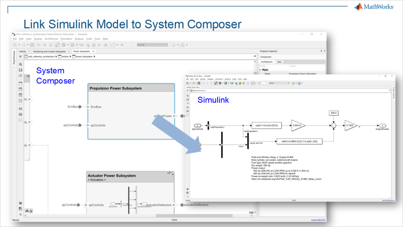 MATLAB 및 Simulink로 시스템 엔지니어링 시작하기 : 네이버 블로그