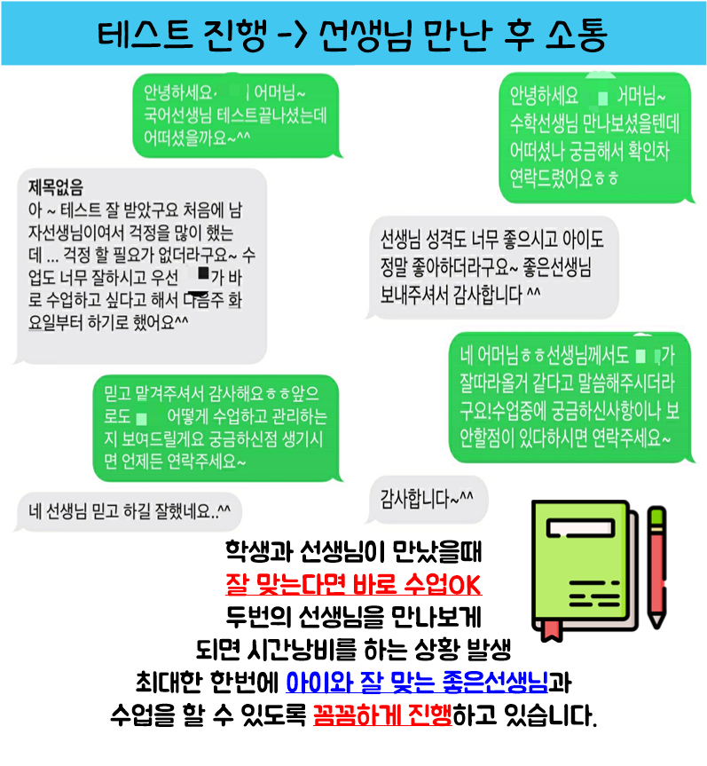 창원 꾸준하게 감계 수학과외 실력향상 북면 영어과외 시켜주고 있어요 네이버 블로그