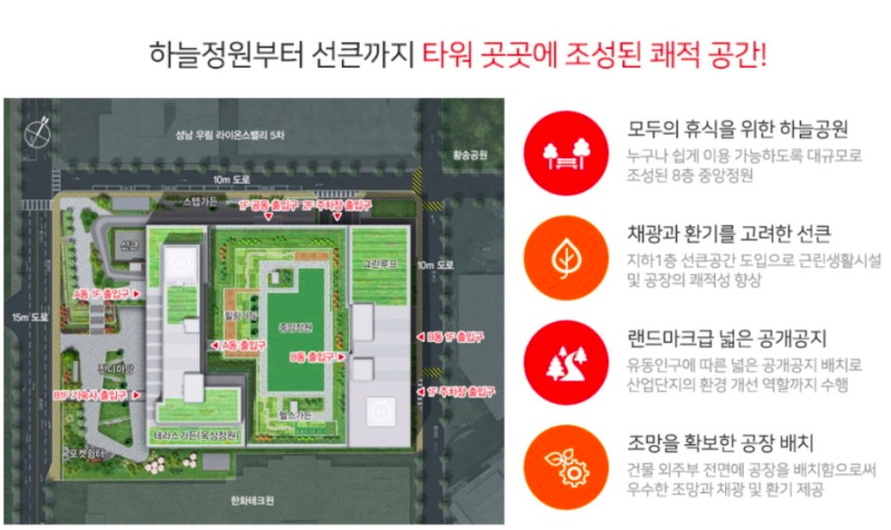 성남 SKV1 타워 지식산업센터 입주시작 마지막 회사보유분 특별분양 바로 연락주세요 : 네이버 블로그