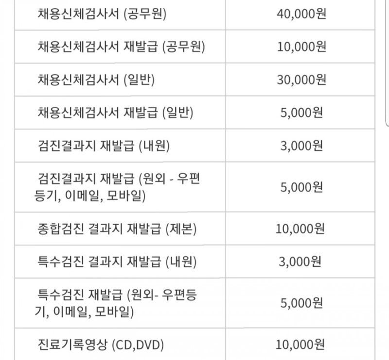 건강검진 시 용종 제거 보험 청구 방법 And 필요서류 네이버 블로그