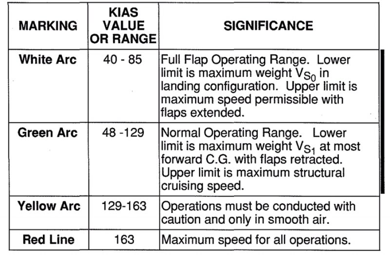 Region of Reversed Command : 네이버 블로그