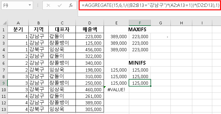 Maxifs Minifs 함수와 If Aggregate 함수 네이버 블로그