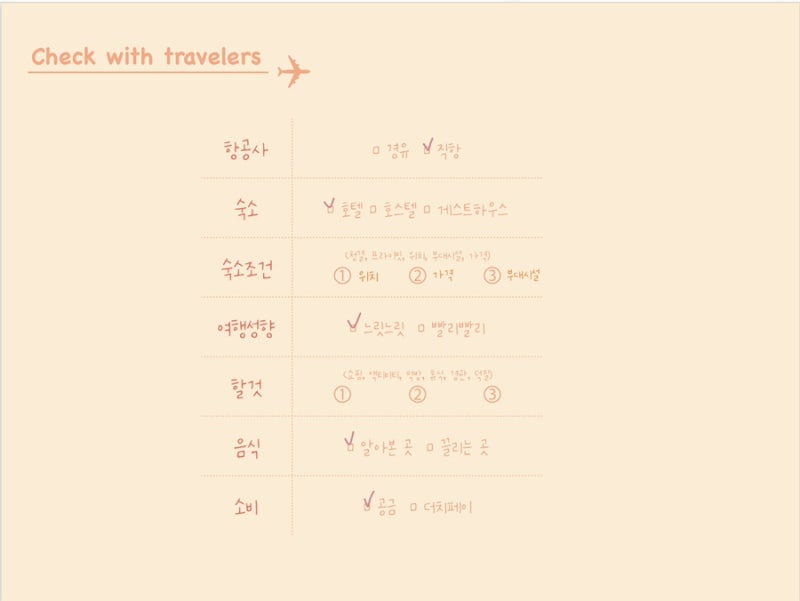 굿노트 여행플래너 속지 공유 Travel Plannerpdf 네이버 블로그