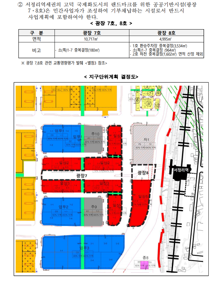평택고덕신도시 일반상업지구 2 1 3블럭 서정리역 역세권 상가 고덕로자벨 분양예정 네이버 블로그
