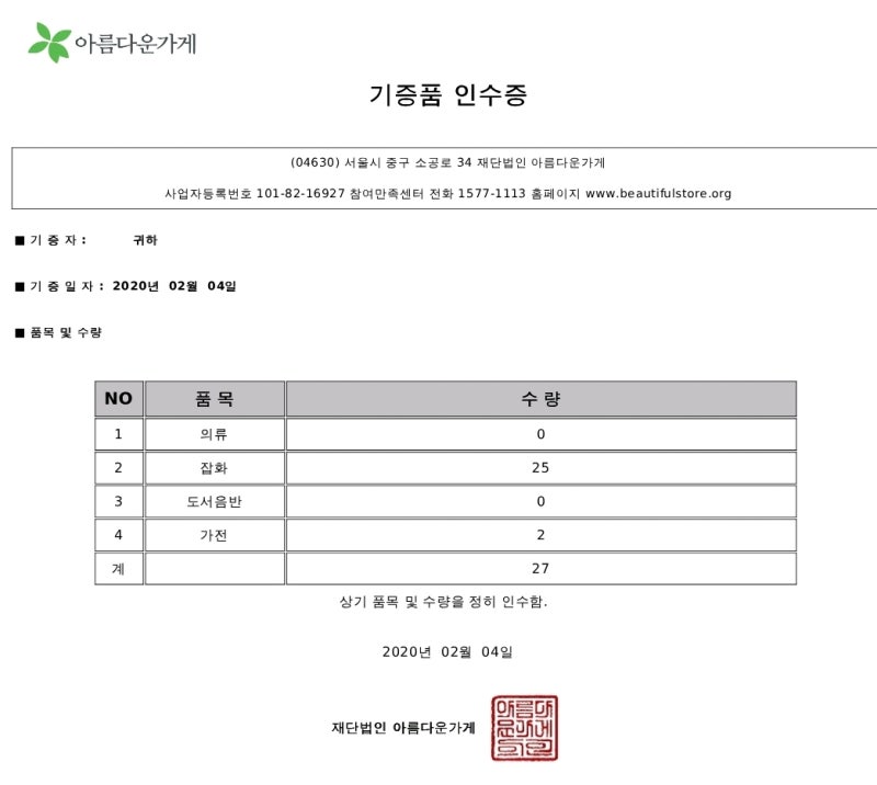 아름다운가게 기부 방법과 가능 물품 알아보아요 네이버 블로그