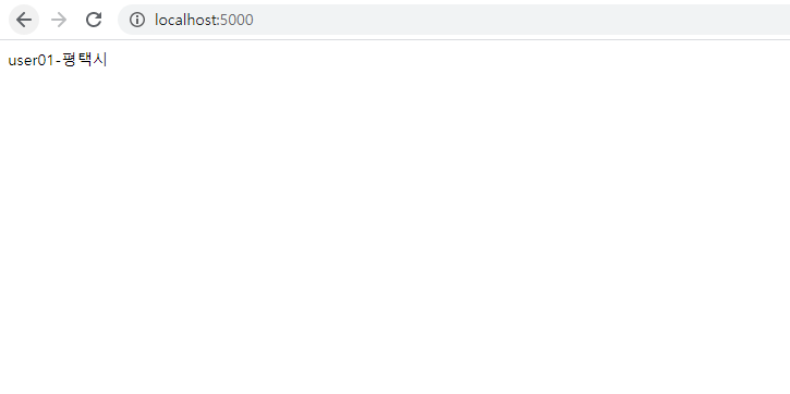 Python Flask 04 파이썬 플라스크 Get Post 네이버 블로그 