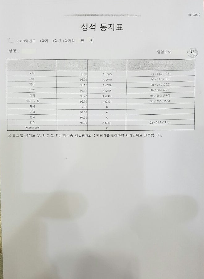 종로엠스쿨 서안산분원 안산시 신길동 영어수학학원 내신시험과 경시대회 최고의 성과를 확인 네이버 블로그