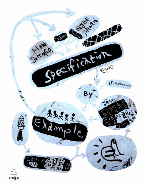 Specification by Example [한국어판] 성공적인 프로젝트를 관통하는 핵심 실천법 : 네이버 블로그