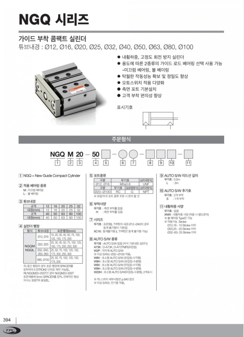TPC 가이드 부착 콤팩트 실린더 NGQ 시리즈 : 네이버 블로그