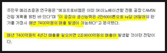 이차전지 양극재 기업 에코프로비엠 주가 전기차 2차전지 관련주 에코프로 네이버 블로그