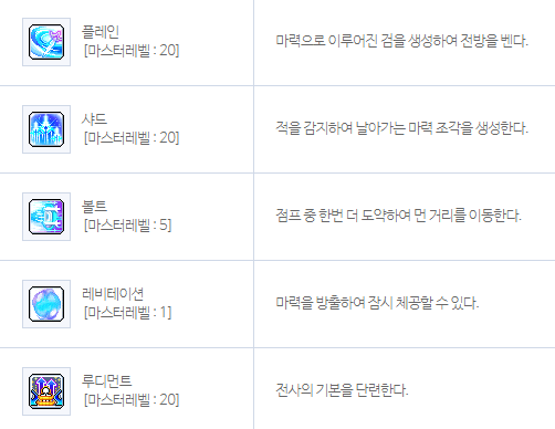 최신 완벽 공략 메이플스토리 아델 스킬트리 링크 유니온 어빌리티 하이퍼스킬 5차스킬 네이버 블로그