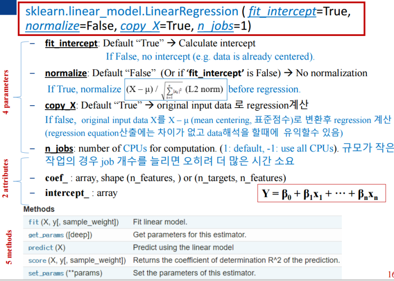 python - sk-learn( Linear Regression , KNN ,Decision Tree) : 네이버 블로그